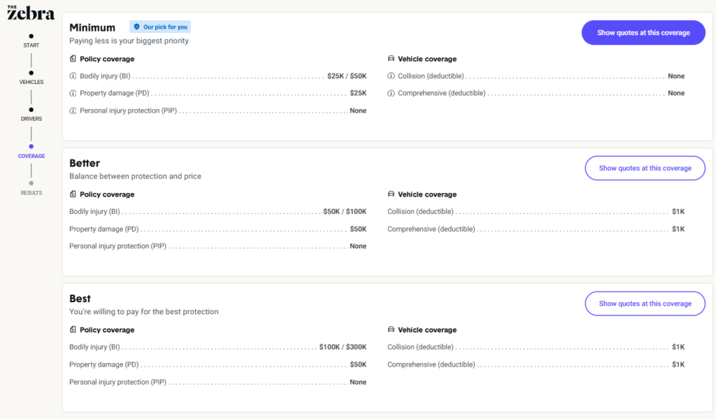 The Zebra Review 2025 (Accurate Insurance Quotes?) | AutoInsurance.org