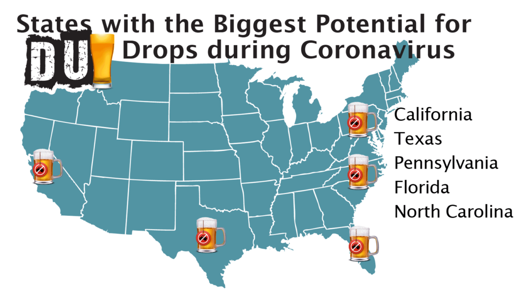 Drunk Driving Rates by State [+ Coronavirus DUI Drops] | AutoInsurance.org