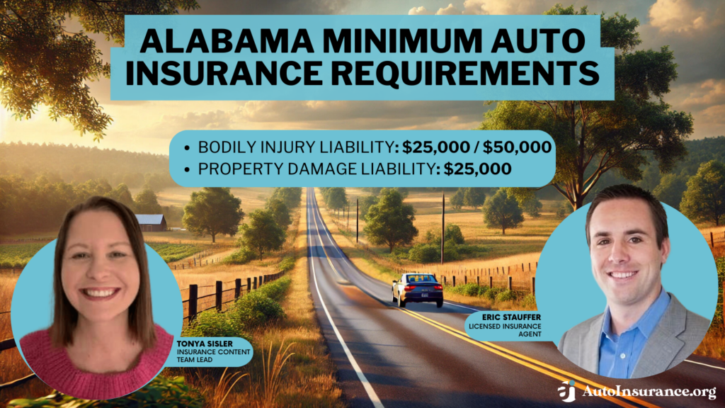 Alabama Minimum Auto Insurance Requirements in 2025 (What AL Drivers ...