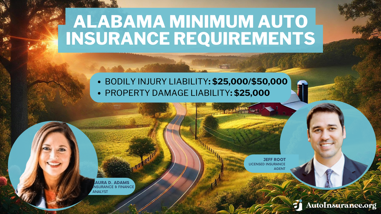 Alabama Minimum Auto Insurance Requirements (What You Need in 2024 ...