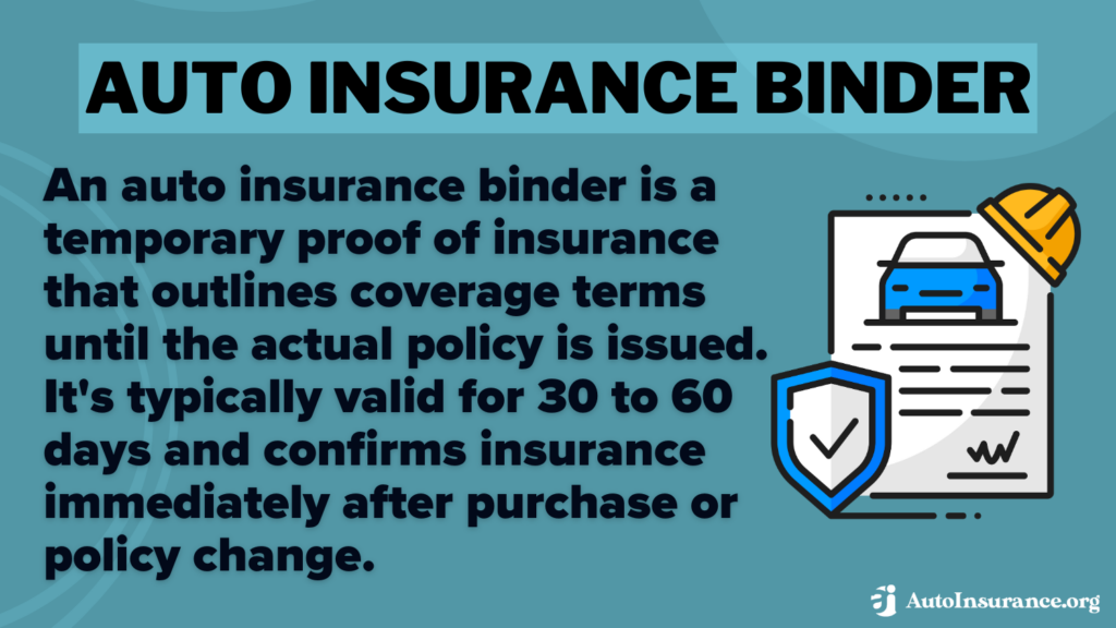 Auto Insurance Binder Defined (2025 Guide)| AutoInsurance.org