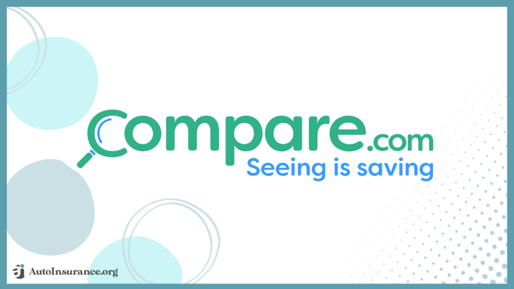 Best Car Insurance Comparison Sites in 2025 (Your Guide to the Top 10 ...