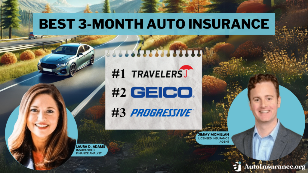 Best 3-Month Auto Insurance in 2025 (Compare The Top10 Companies ...