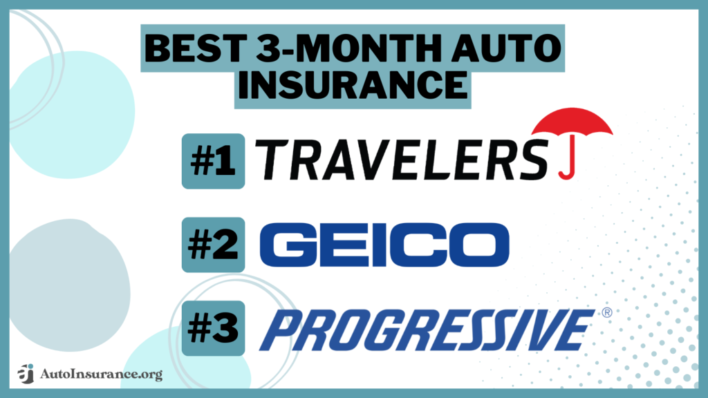 Best 3-Month Auto Insurance in 2025 (Compare The Top10 Companies ...