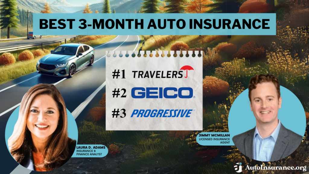 Best 3-Month Auto Insurance in 2025 (Compare The Top10 Companies ...