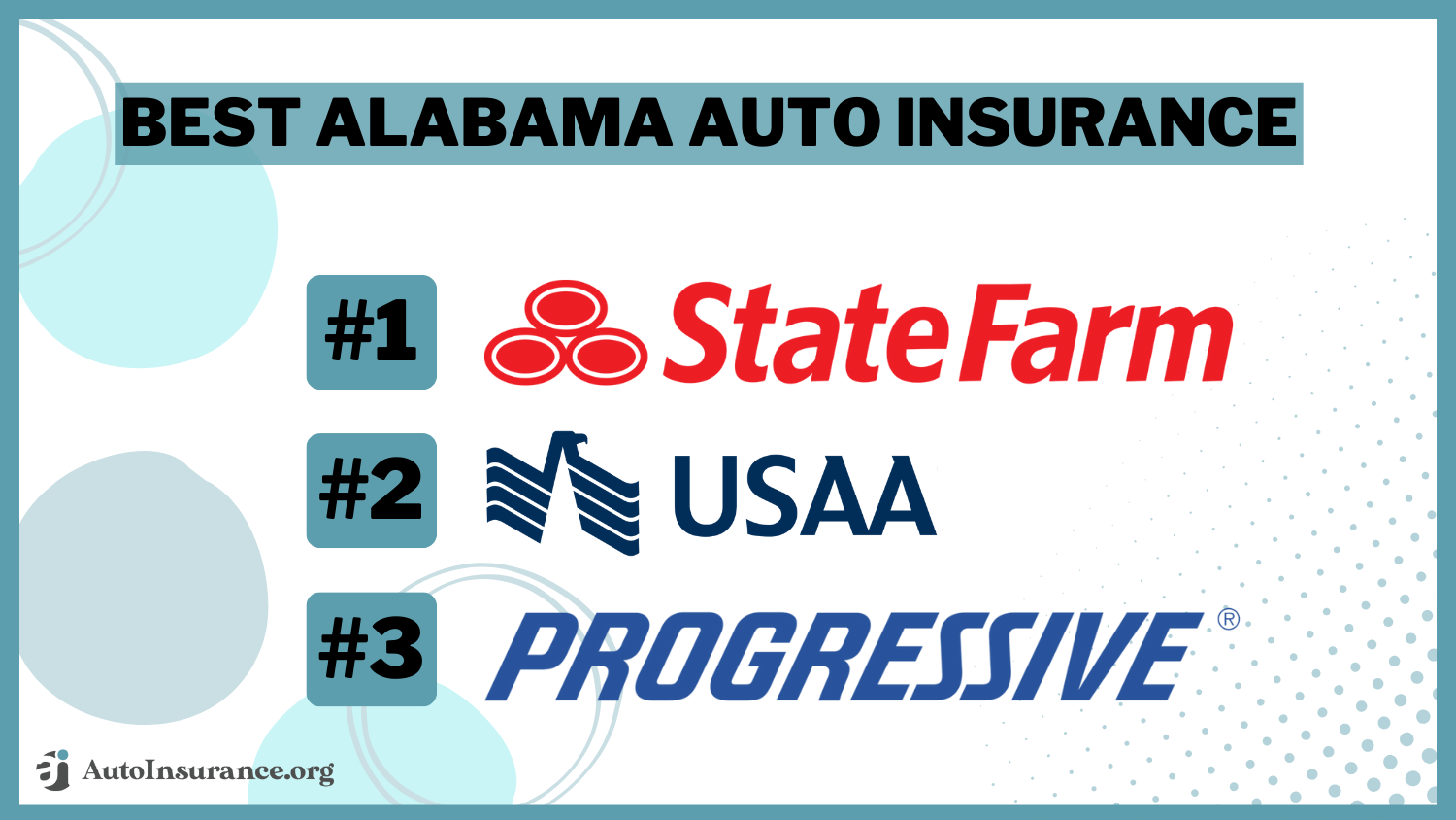 Best Alabama Auto Insurance in 2025 (Find the Top 10 Companies Here ...