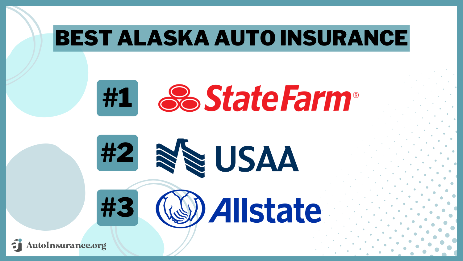 Best Alaska Auto Insurance in 2024 (Your Guide to the Top 10 Companies ...