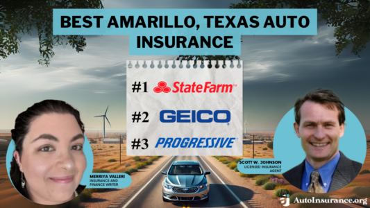 Best Amarillo, Texas Auto Insurance in 2026 (Top 10 Companies Ranked ...