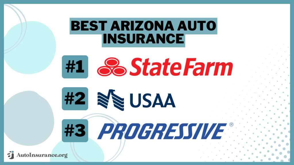 Best Arizona Auto Insurance in 2025 (Find the Top 10 Companies Here ...