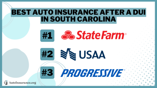 State Farm Drive Safe & Save Review for 2025 (Save 50% for Good Driving ...