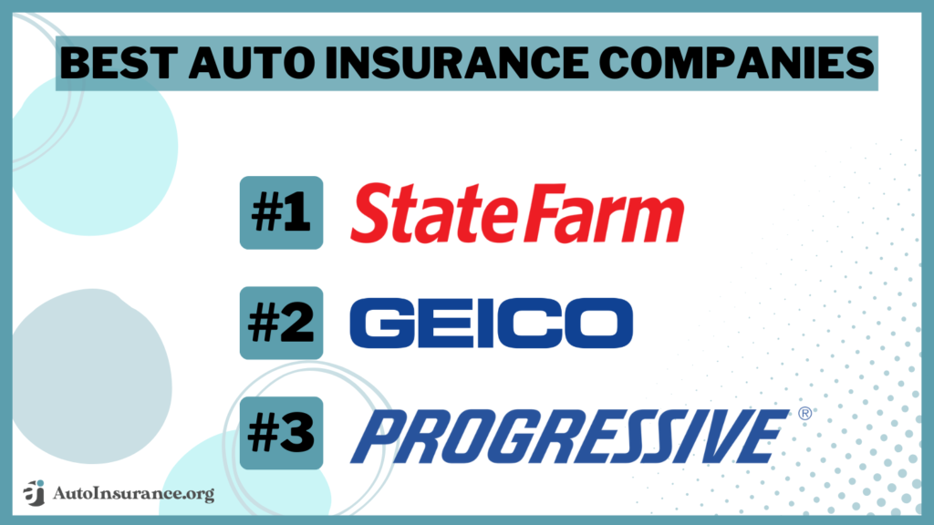 10 Best Auto Insurance Companies in 2025 | AutoInsurance.org