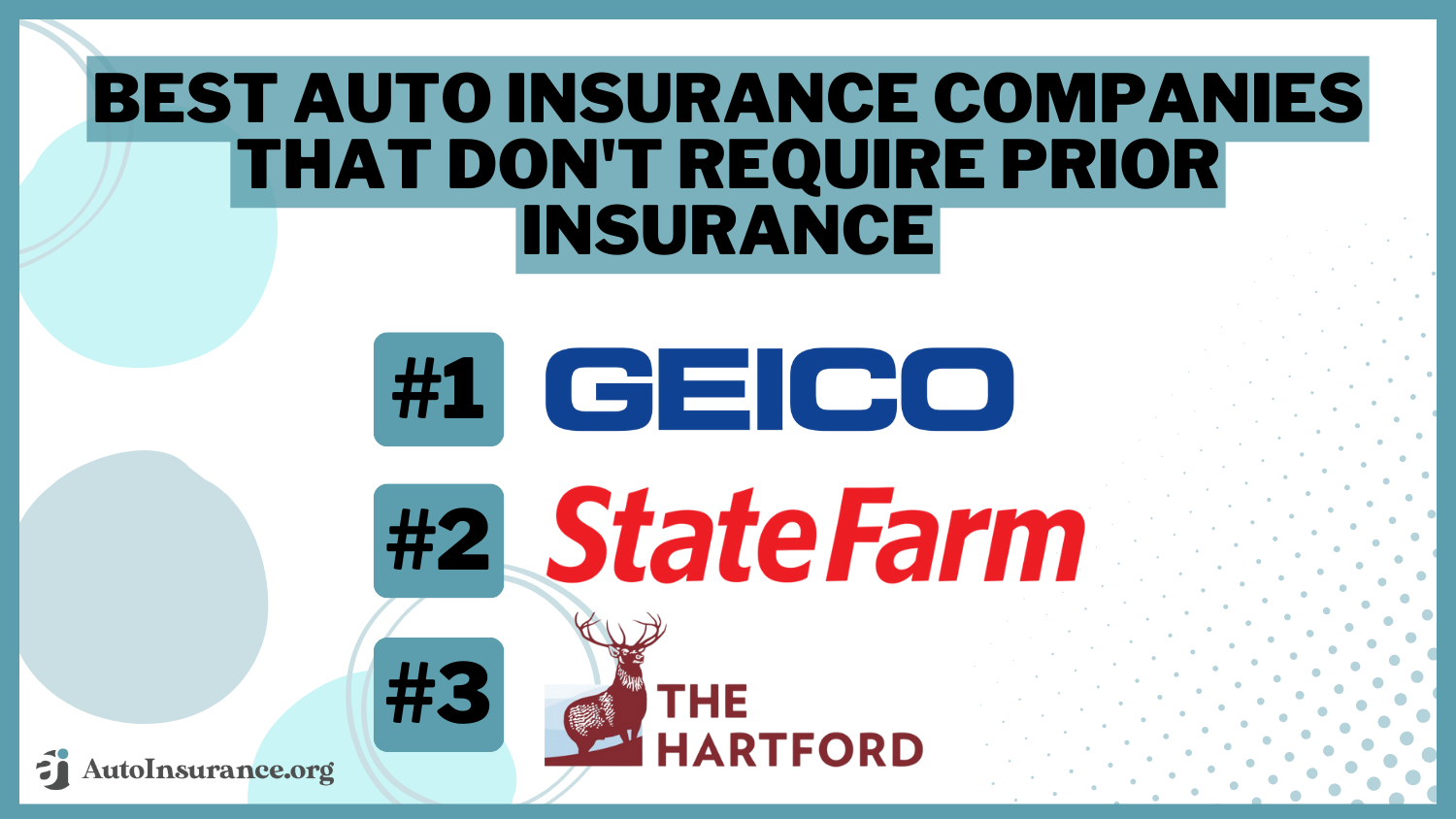 10 Best Auto Insurance Companies That Don't Require Prior Insurance in ...