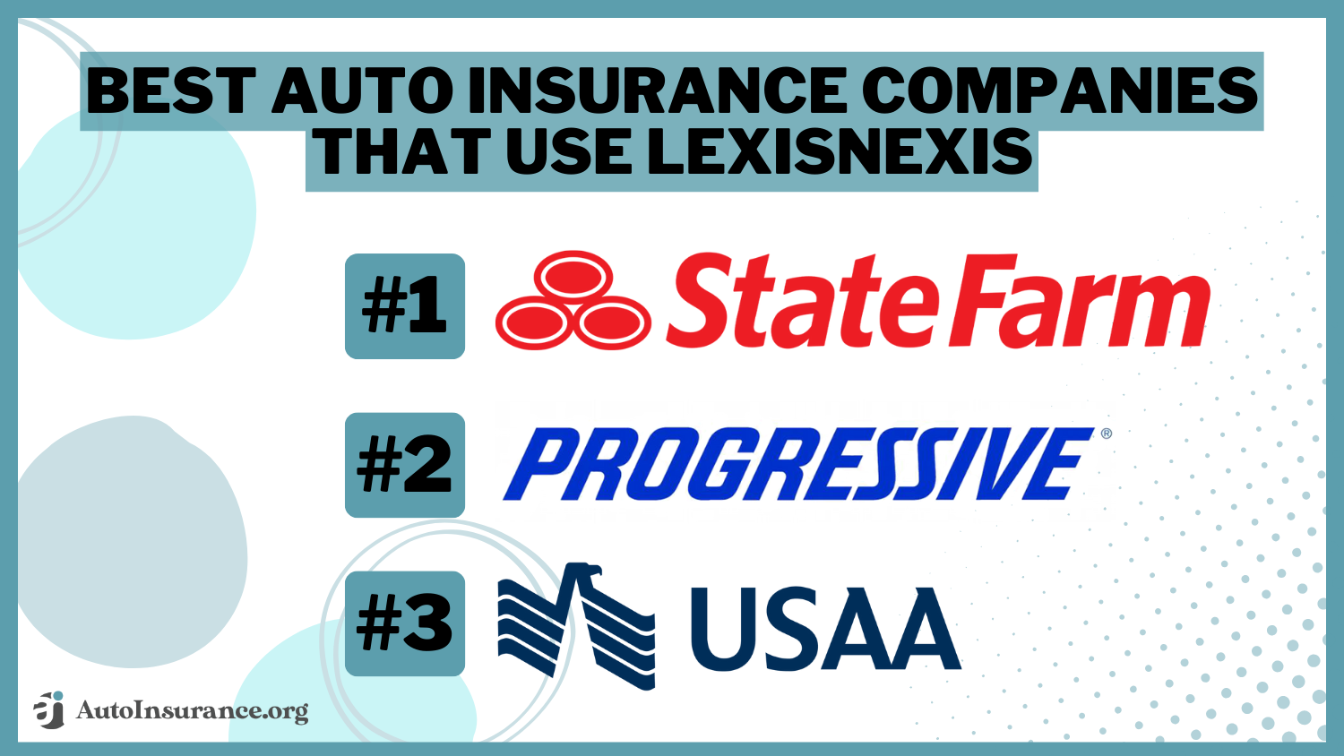 10 Best Auto Insurance Companies That Use LexisNexis in 2025 ...