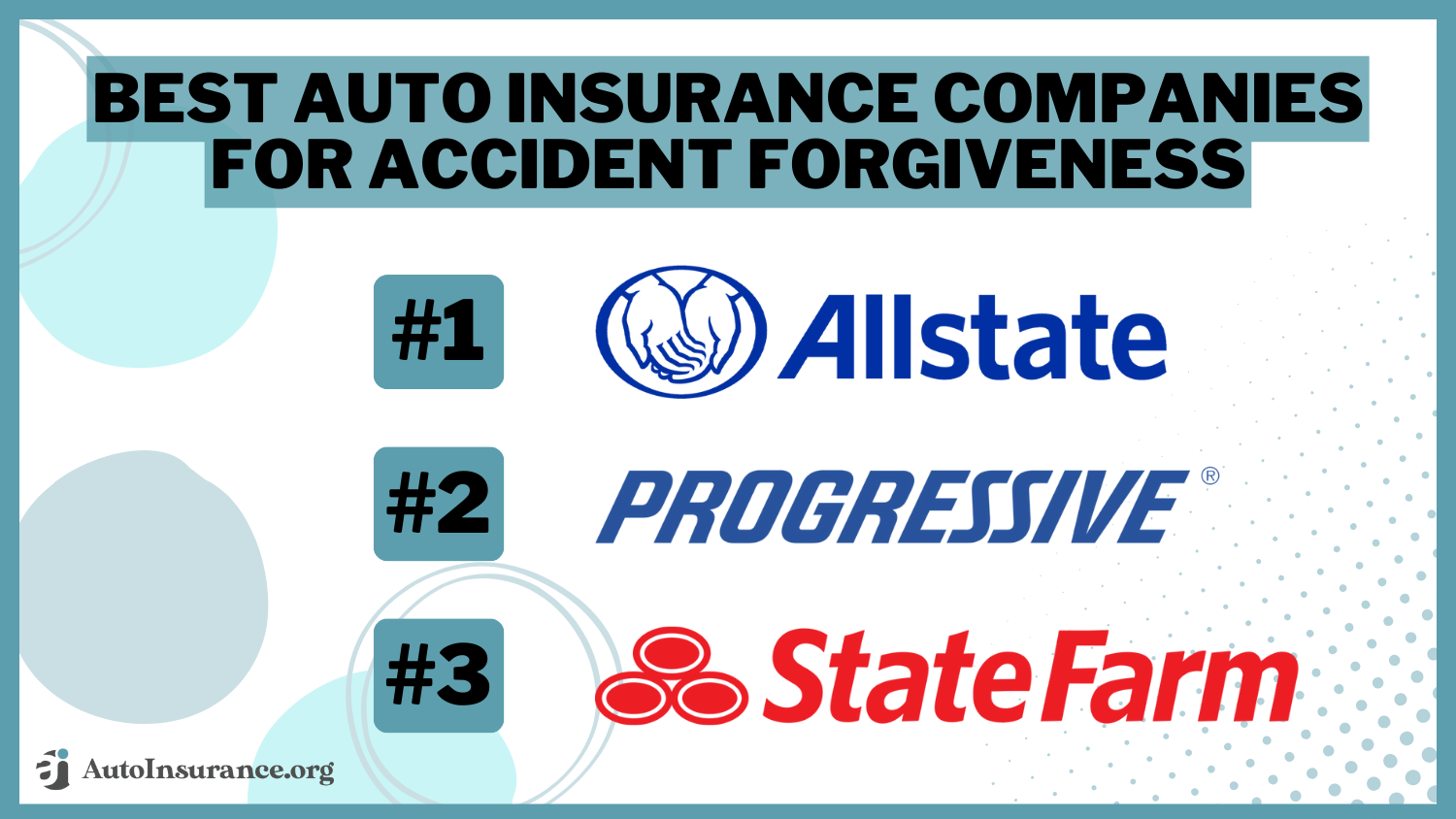 10 Best Auto Insurance Companies for Accident Forgiveness in 2025