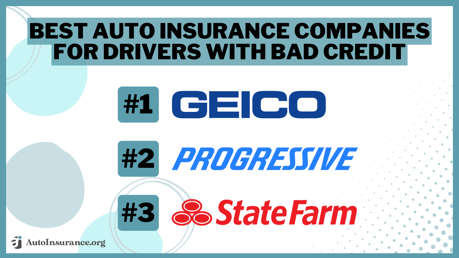 10 Best Auto Insurance Companies for Drivers With Bad Credit (2025 ...
