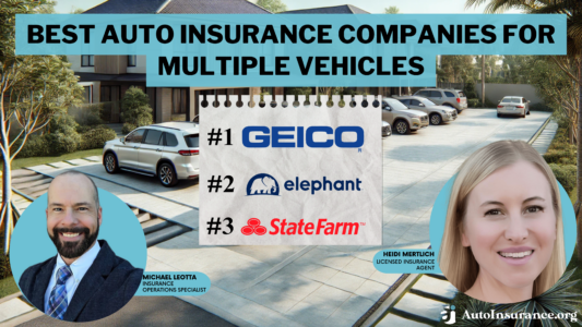 8 Best Auto Insurance Companies for Multiple Vehicles (2025 ...