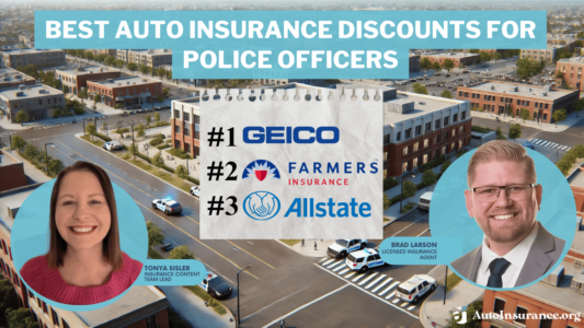 Best Auto Insurance Discounts for Police Officers in 2025 (Save up to ...