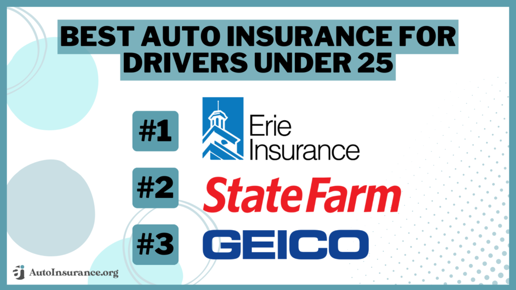 Best Auto Insurance for Drivers Under 25 (Top 10 Companies ...