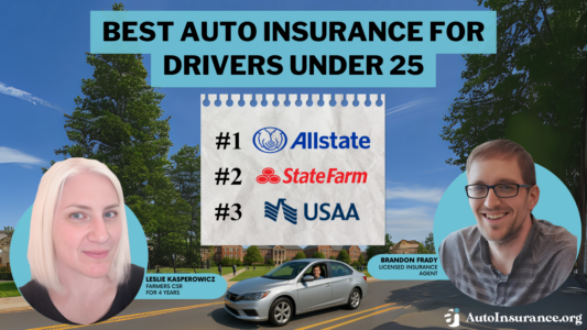 Best Auto Insurance for New Drivers in 2026 (Find the Top 9 Providers ...
