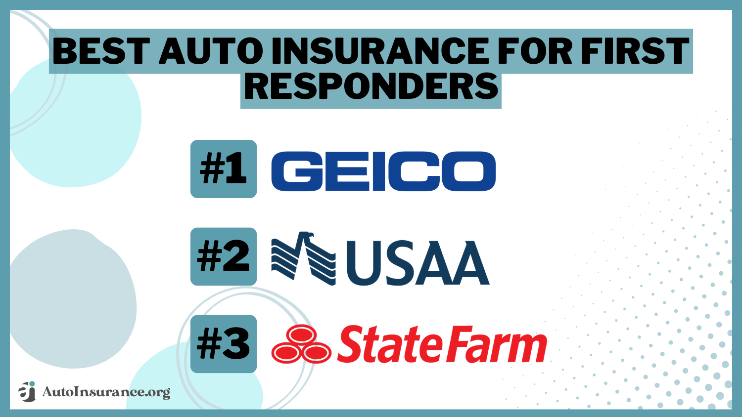 Best Auto Insurance for First Responders in 2025 (Our Top 10 Picks ...