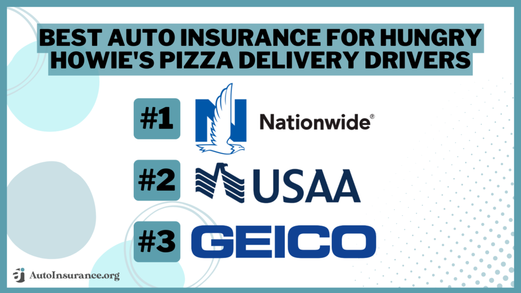 Best Auto Insurance for Wheelchair-Accessible Vehicles in 2026 | AutoInsurance.org