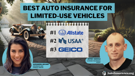 Best Auto Insurance for Limited-Use Vehicles in 2026 (Top 10 Companies ...