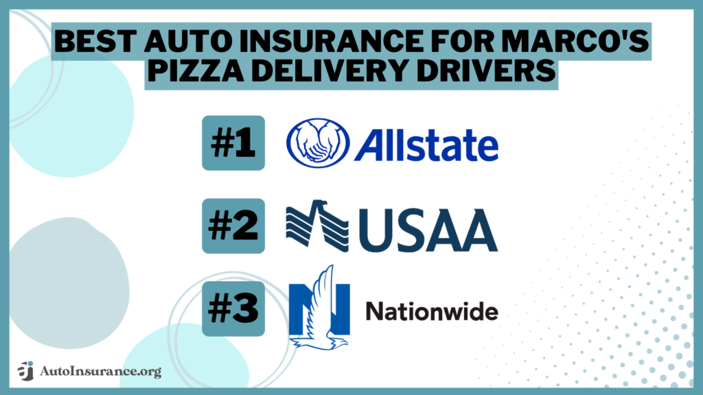 Best Auto Insurance for Marco's Pizza Delivery Drivers in 2025 ...