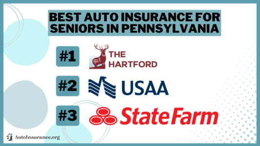 Best Auto Insurance for Seniors in Pennsylvania (Top 9 Companies for ...