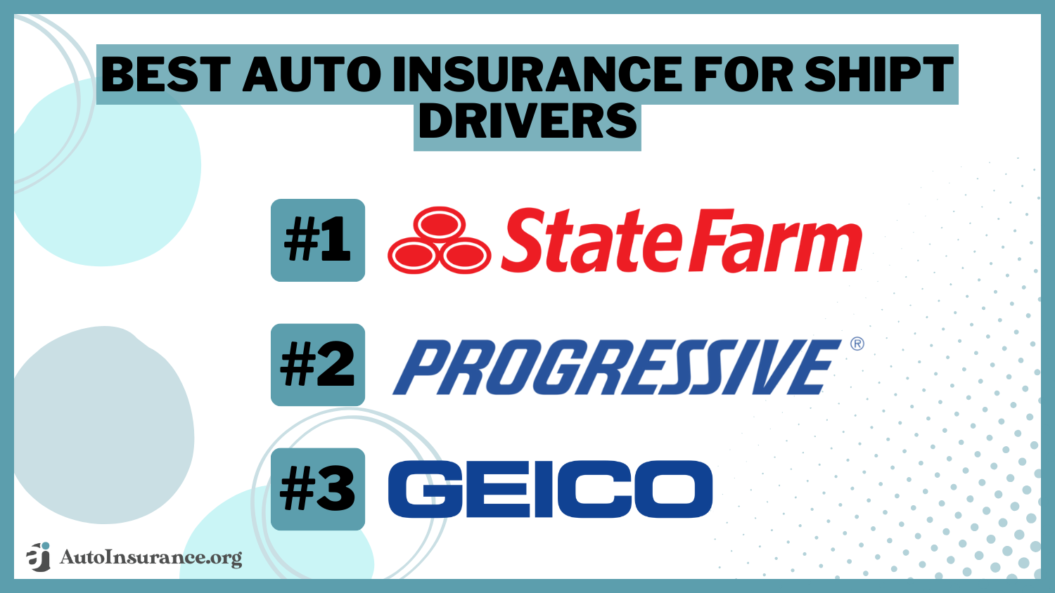 Best Auto Insurance for Shipt Drivers in 2025 (Top 10 Companies ...