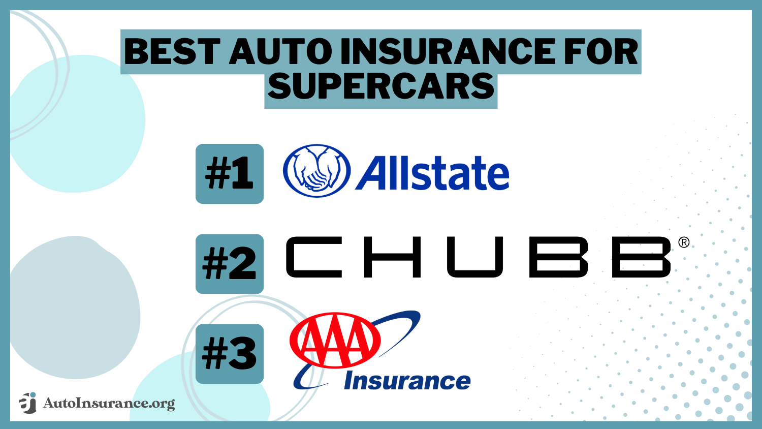 Best Auto Insurance for Supercars in 2024 (Top 10 Companies ...