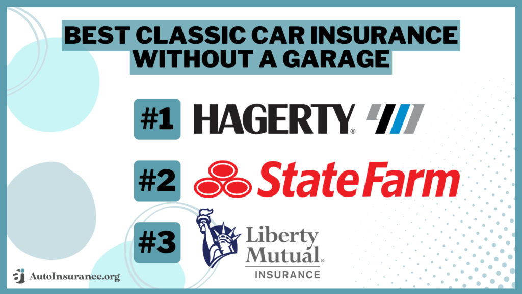 Best Classic Car Insurance Without a Garage in 2025 | AutoInsurance.org