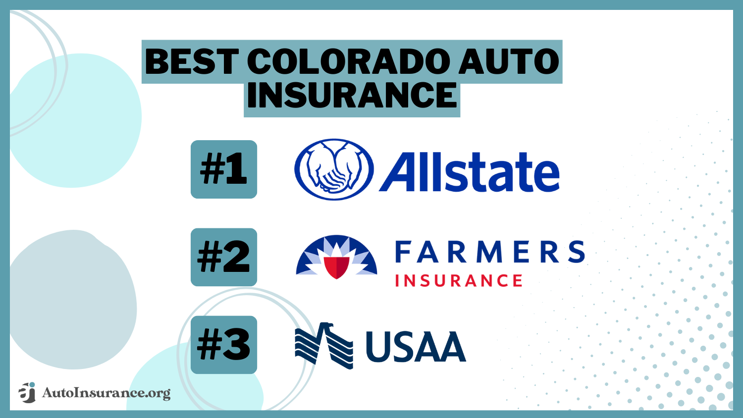 Best Colorado Auto Insurance in 2025 (Top 10 Companies Ranked ...