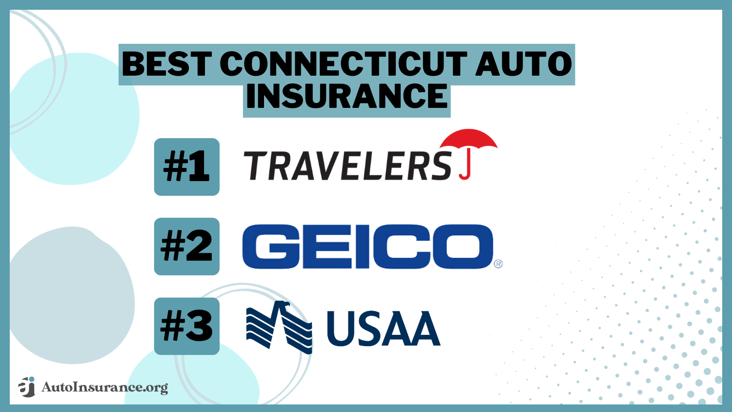 Best Connecticut Auto Insurance in 2024 (Top 10 Companies ...