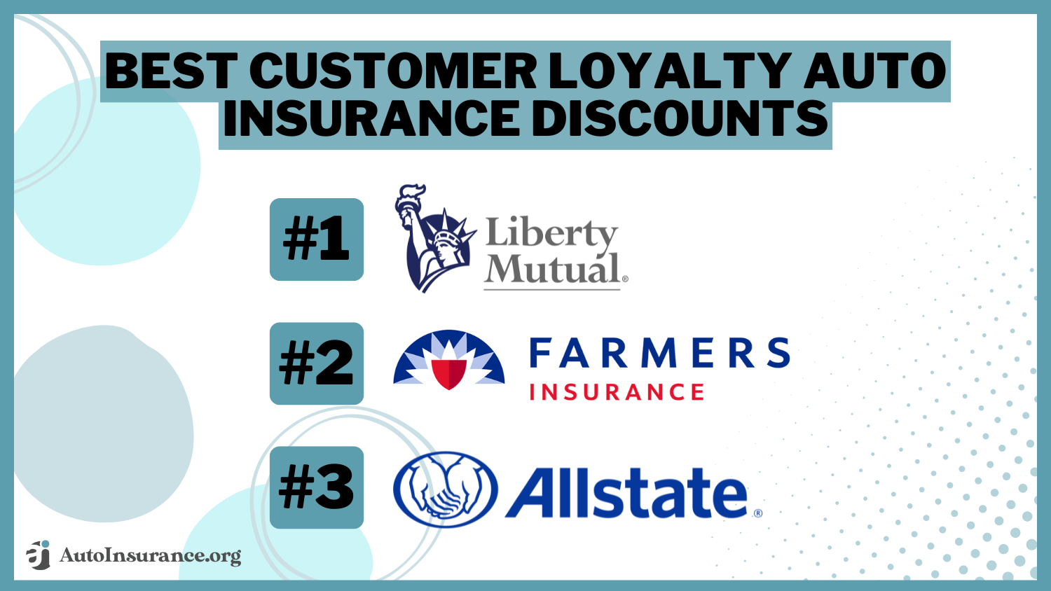 Best Customer Loyalty Auto Insurance Discounts in 2024 | AutoInsurance.org