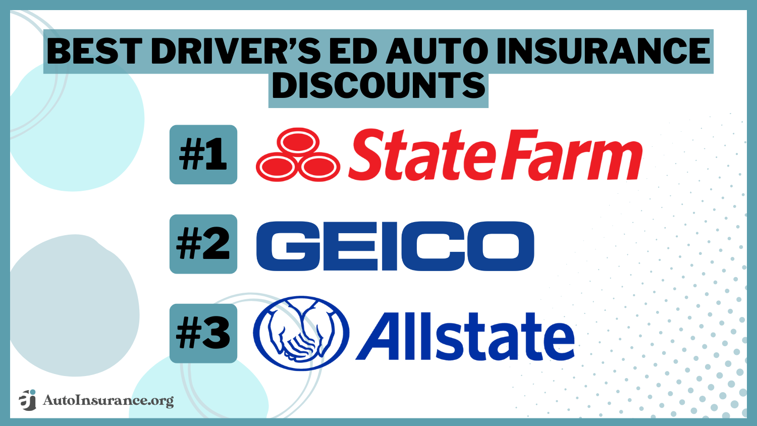 Best Driver's Ed Auto Insurance Discounts in 2025 | AutoInsurance.org