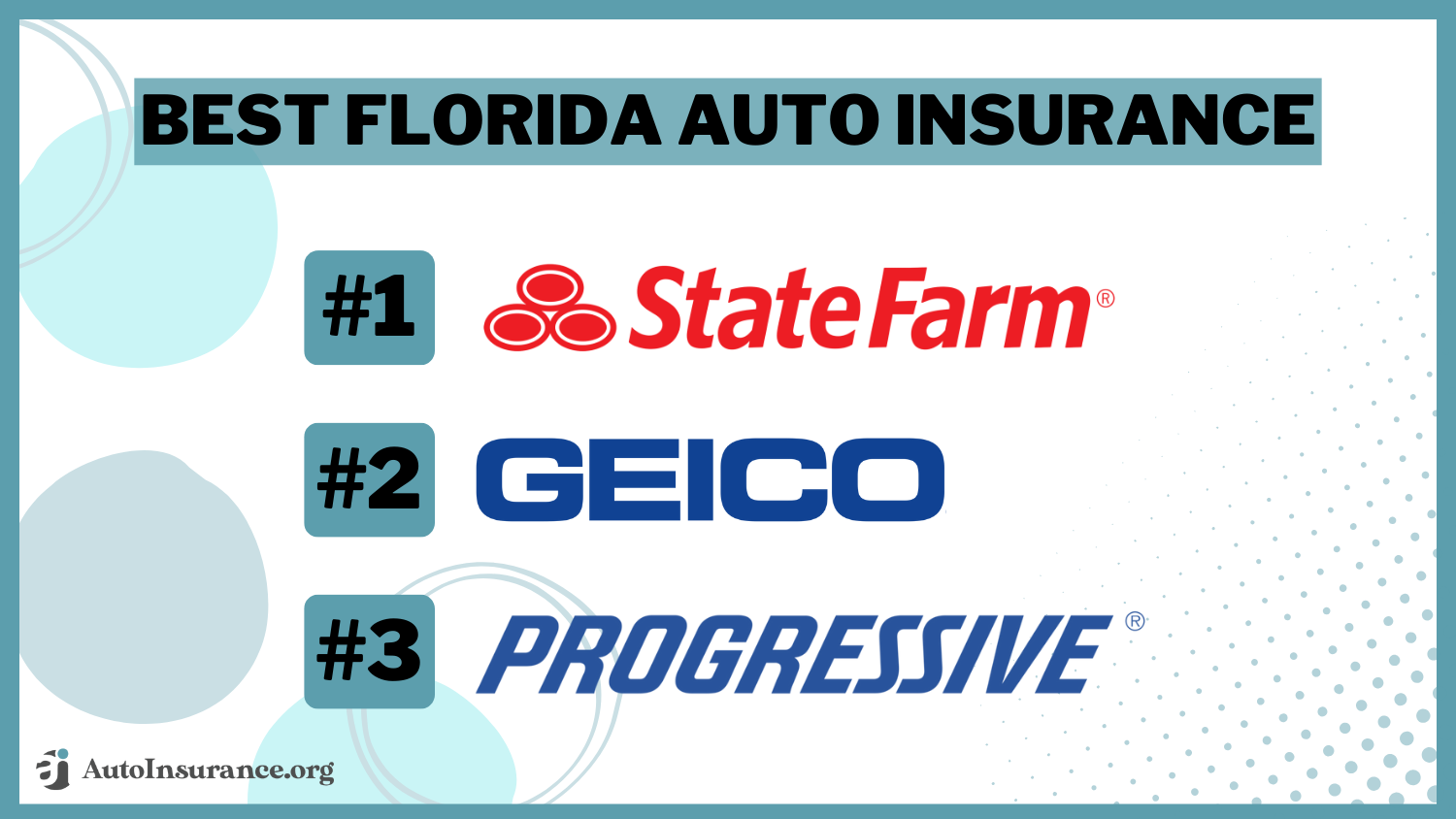 Best Florida Auto Insurance in 2025 (Your Guide to the Top 10 Companies ...