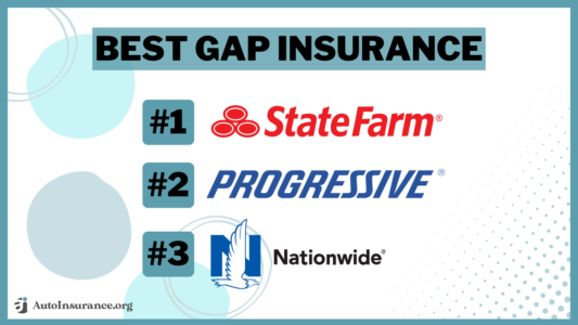 Best Gap Insurance in 2025 (Your Guide to the Top 10 Companies ...
