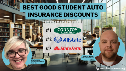 Best Good Student Auto Insurance Discounts in 2025 (Save up to 35% With ...