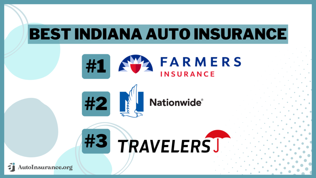 Best Indiana Auto Insurance in 2025 (Our Top 10 Picks) | AutoInsurance.org