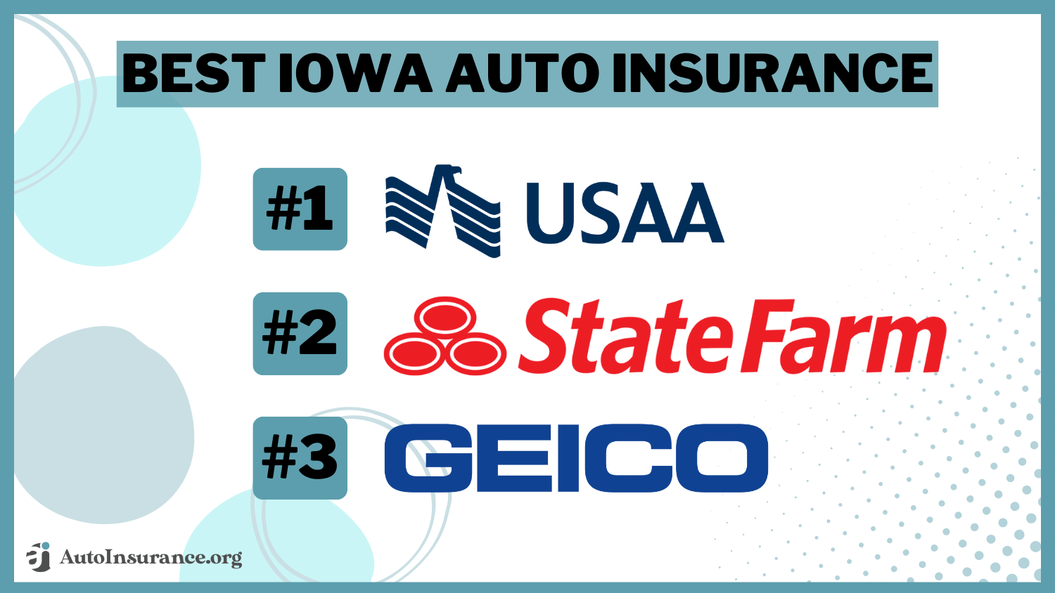 Best Iowa Auto Insurance in 2024 (Your Guide to the Top 10 Companies)