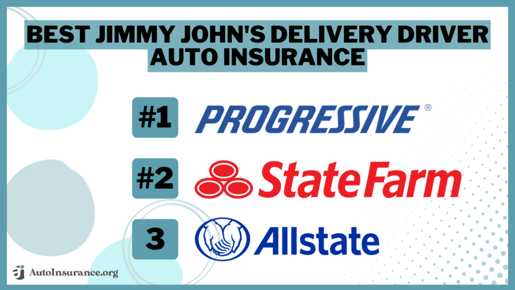 Best Auto Insurance for New Drivers in 2025 (Find the Top 9 Providers ...