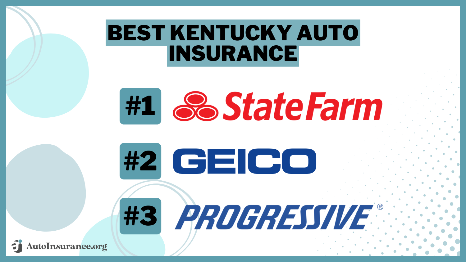 Best Kentucky Auto Insurance in 2024 (Find the 10 Companies Here ...
