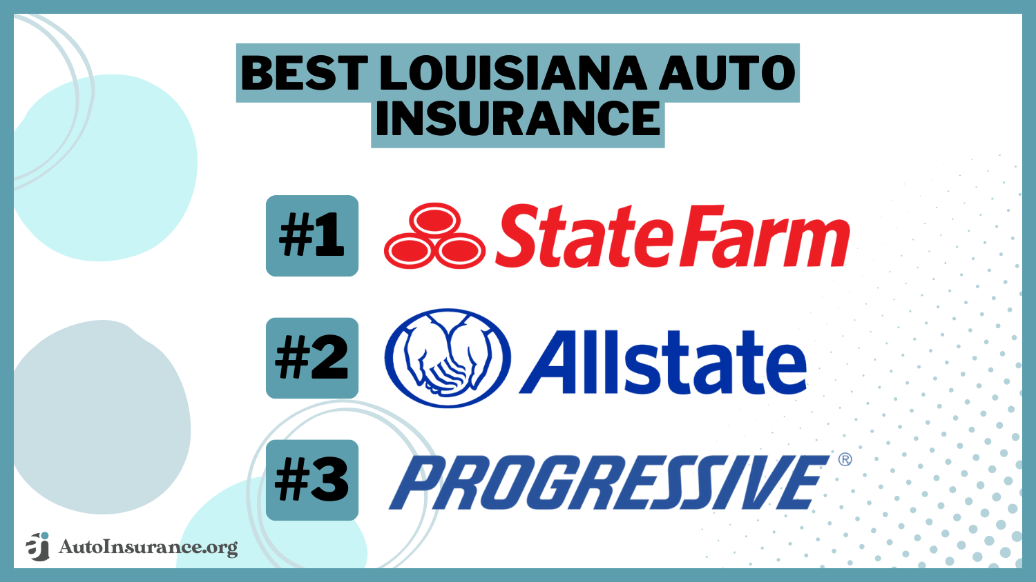 Best Louisiana Auto Insurance in 2025 (Check Out the Top 10 Companies ...