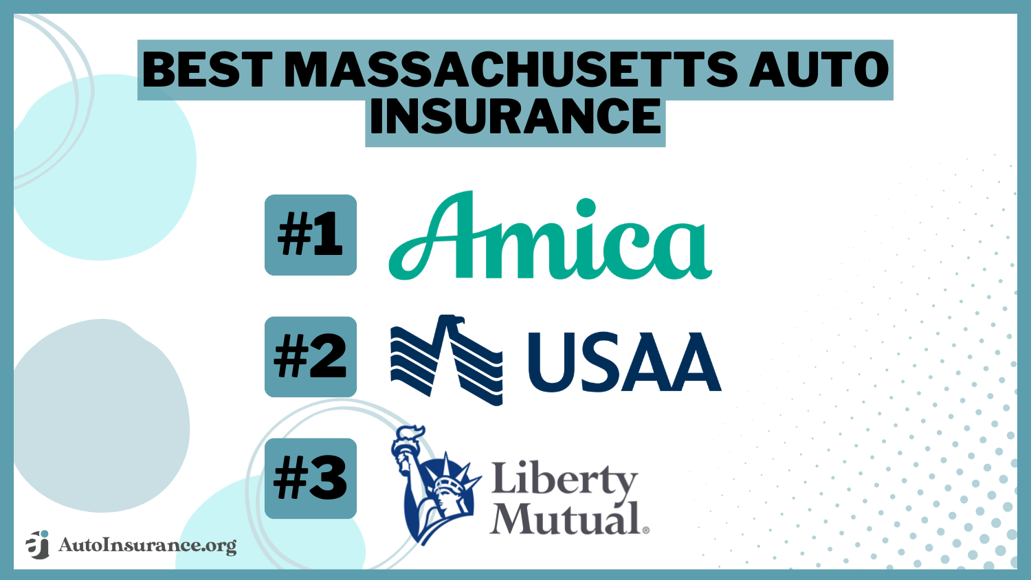 Best Massachusetts Auto Insurance in 2024 (Your Guide to the Top 10 ...