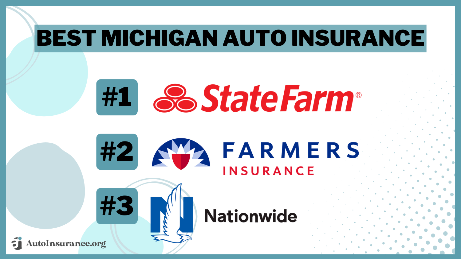 Best Michigan Auto Insurance in 2024 (Save With These 10 Companies ...
