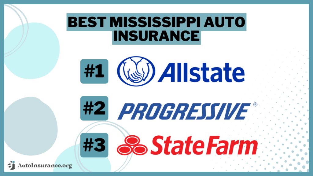 Best Mississippi Auto Insurance in 2025 (Top 10 Companies ...