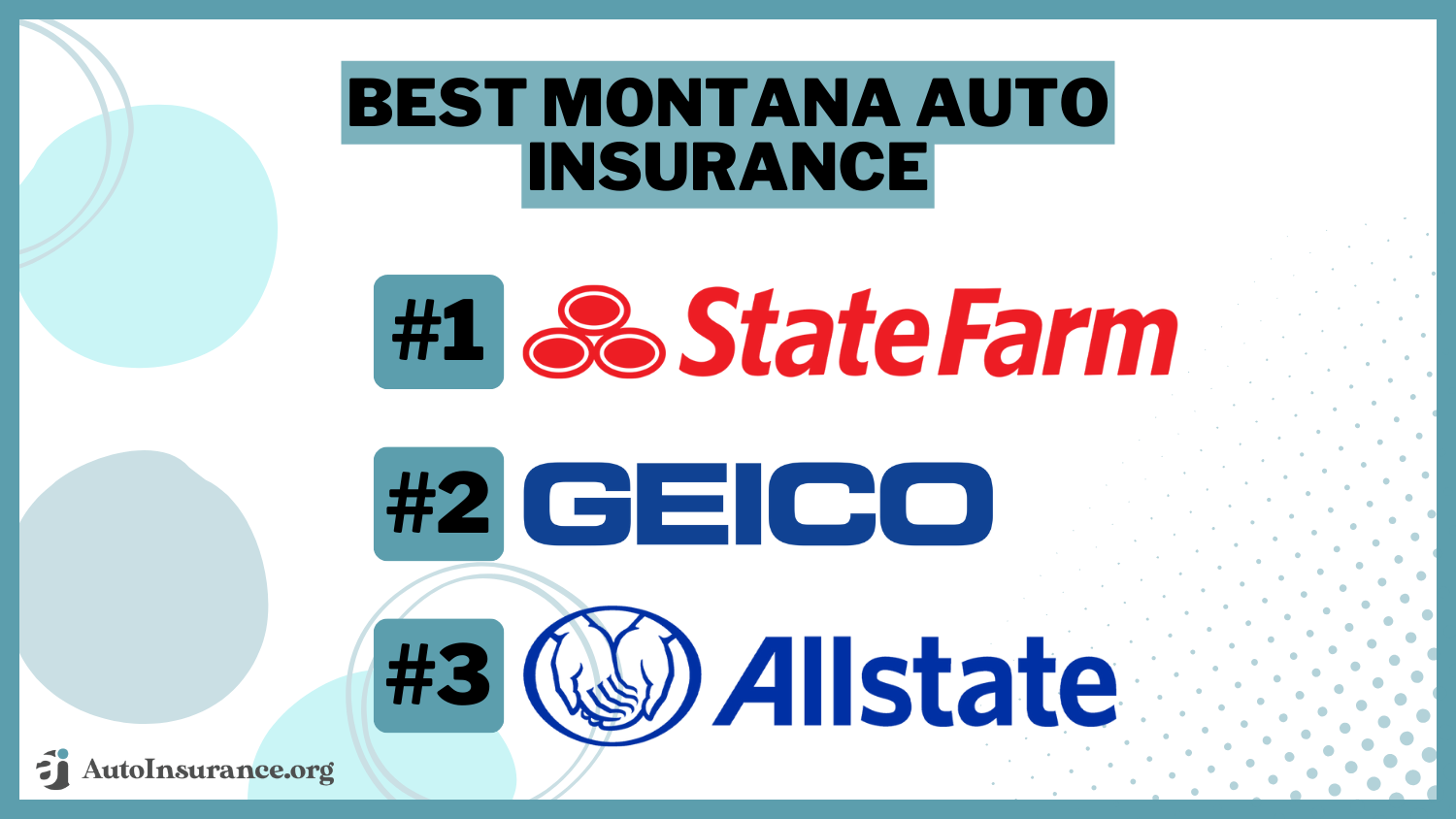 Best Montana Auto Insurance in 2024 (Your Guide to the Top 10 Companies ...