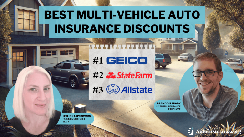 Best Multi-Vehicle Auto Insurance Discounts in 2025 (Save up to 25% ...