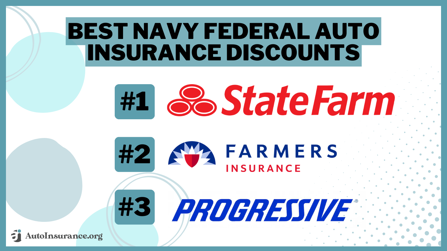 Best Navy Federal Auto Insurance Discounts in 2025 (Top 10 Companies ...