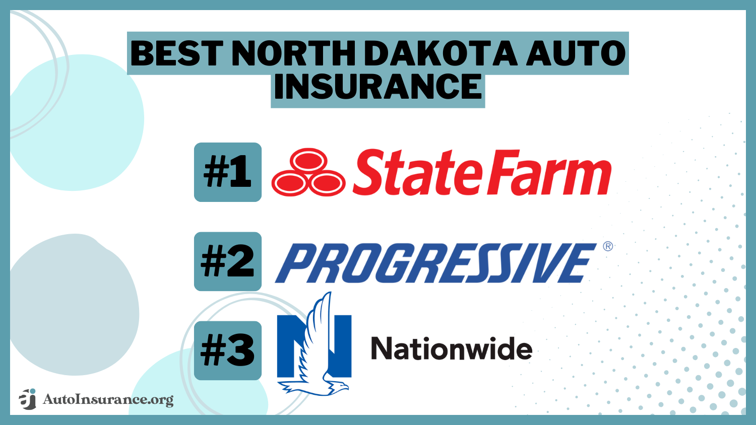 Best North Dakota Auto Insurance in 2024 (Top 10 Companies ...